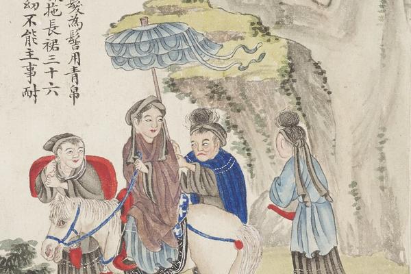 Introducing our Chinese collections | Visit the Bodleian Libraries